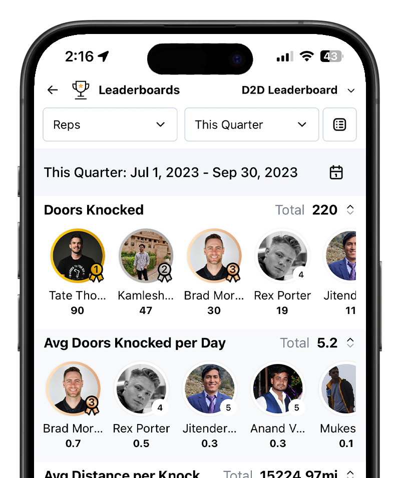 Digital Business Cards - Repcard